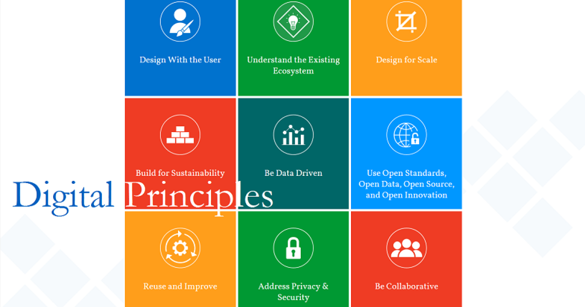 Digital principles for sustainable development signed | GIZ